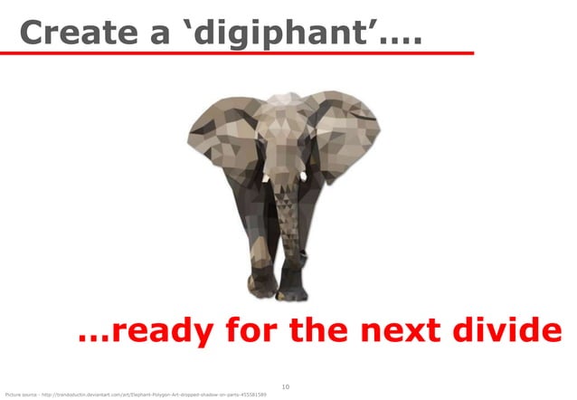 EduTECH Presentation Nick Barter | PPT