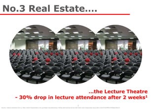 EduTECH Presentation Nick Barter | PPT