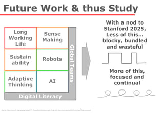 EduTECH Presentation Nick Barter | PPT