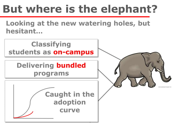 EduTECH Presentation Nick Barter | PPT