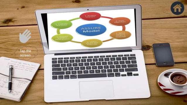 Chapter 6 Instructional Design Material and Methods | PPT