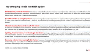 Ed-tech Industry Report until 2023 Decoding market scenarios | PDF