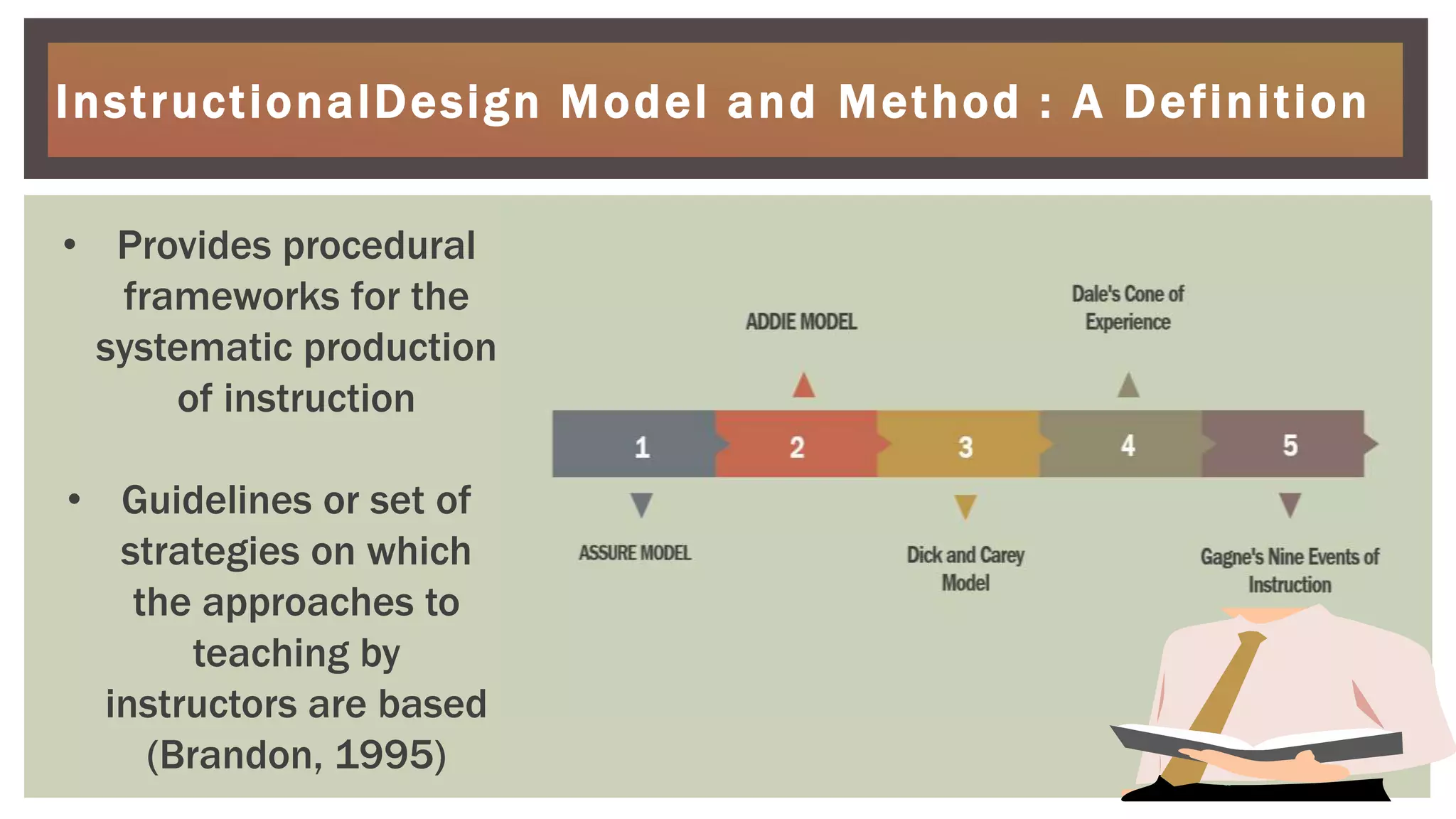 INSTRUCTIONAL DESIGN MODELS AND METHODS | PPTX