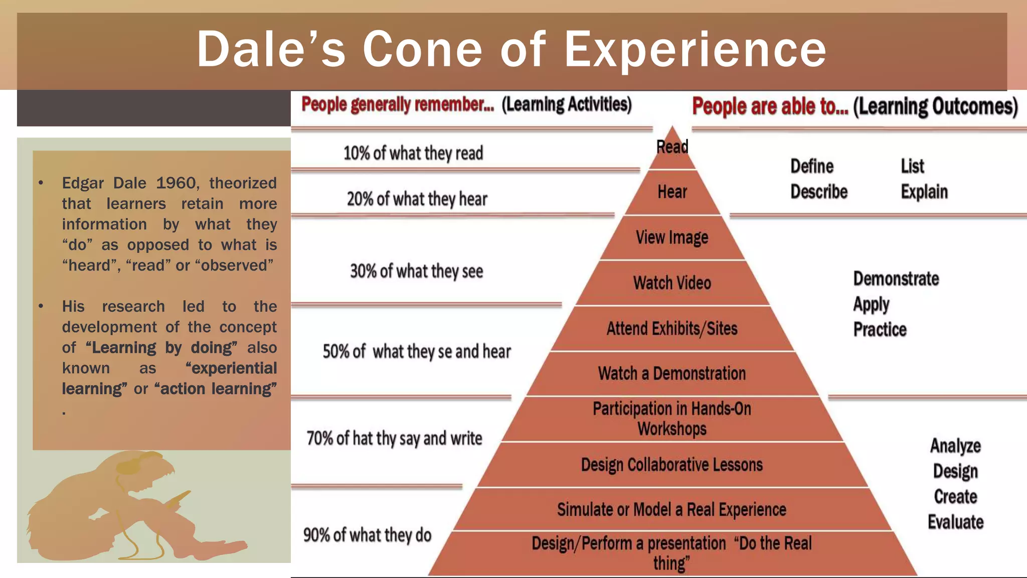 INSTRUCTIONAL DESIGN MODELS AND METHODS | PPTX