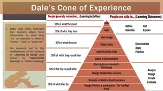 INSTRUCTIONAL DESIGN MODELS AND METHODS | PPTX
