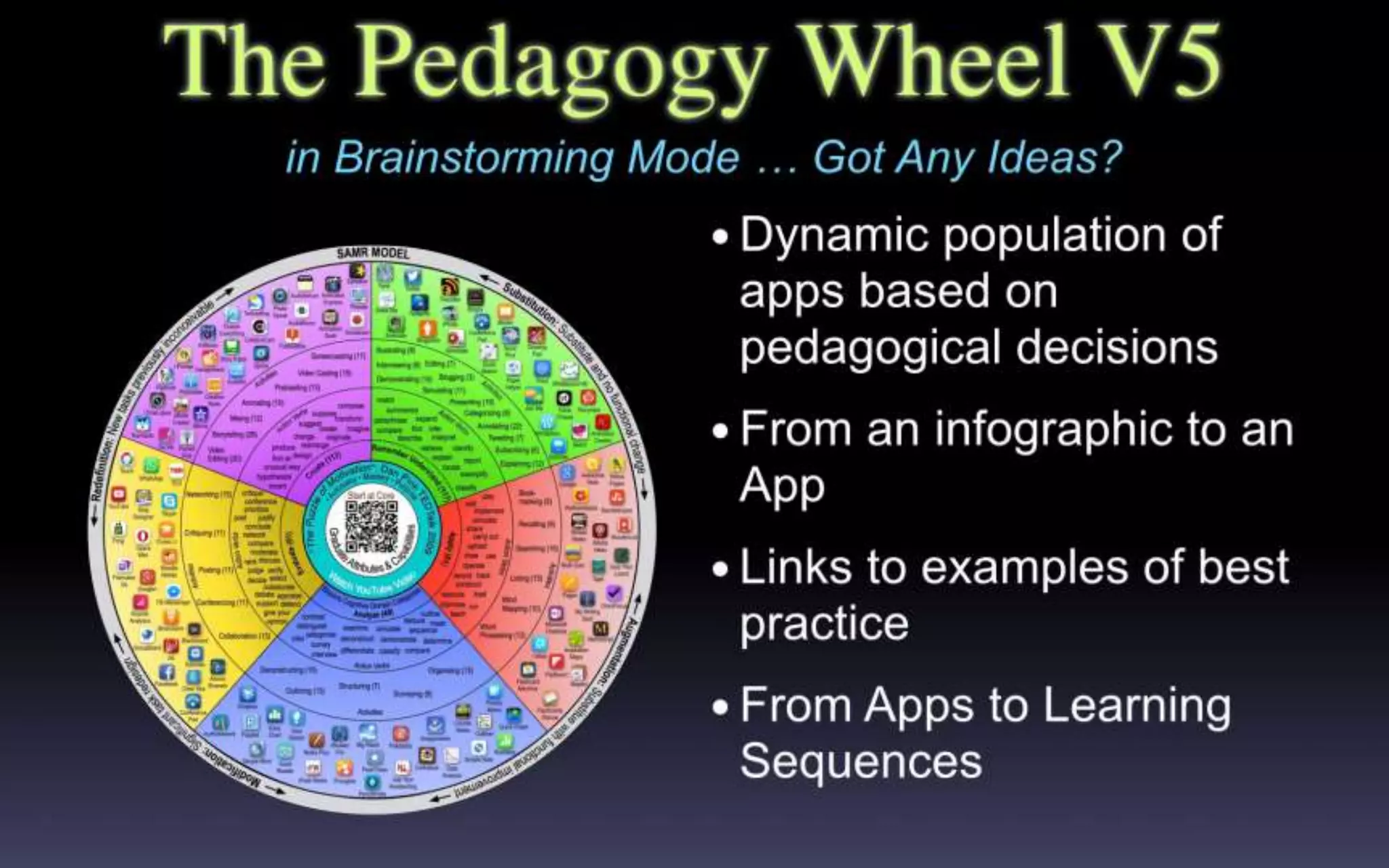 Padagogy Wheel Presentation EdtechSA Adelaide 160715 | PPTX