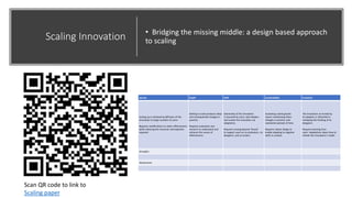 The role of simulation for authentic learning: blending theory and ...