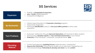 Education Technology Market Research | SIS EdTech | PDF