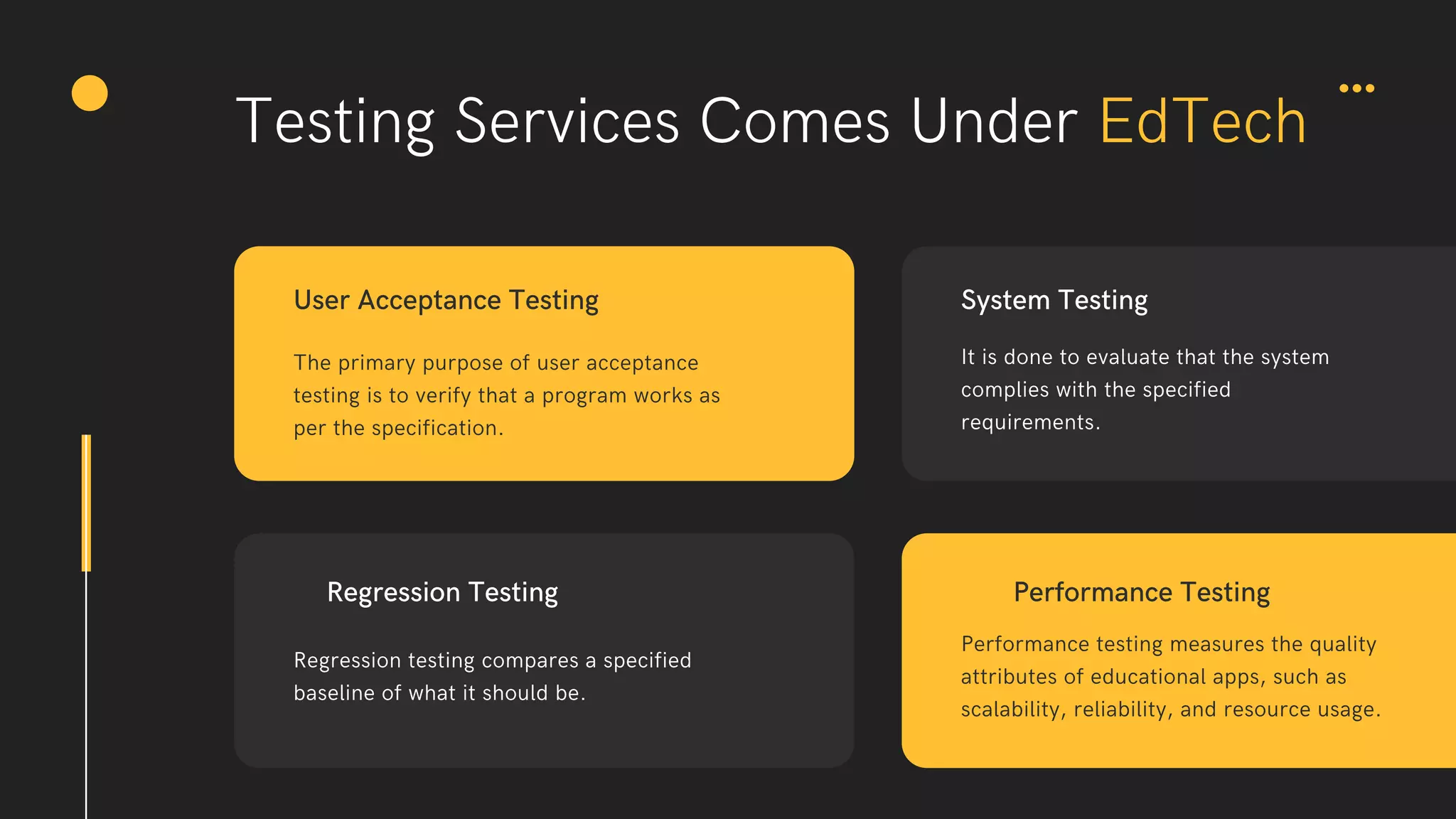 EdTech Testing- For Quality Improvement | PDF