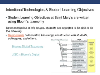 Ed tech tools and categories | PPTX