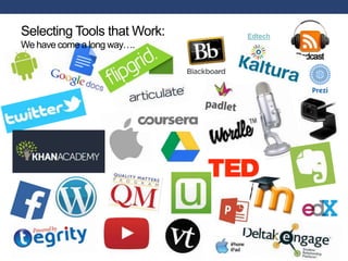 Ed tech tools and categories | PPTX