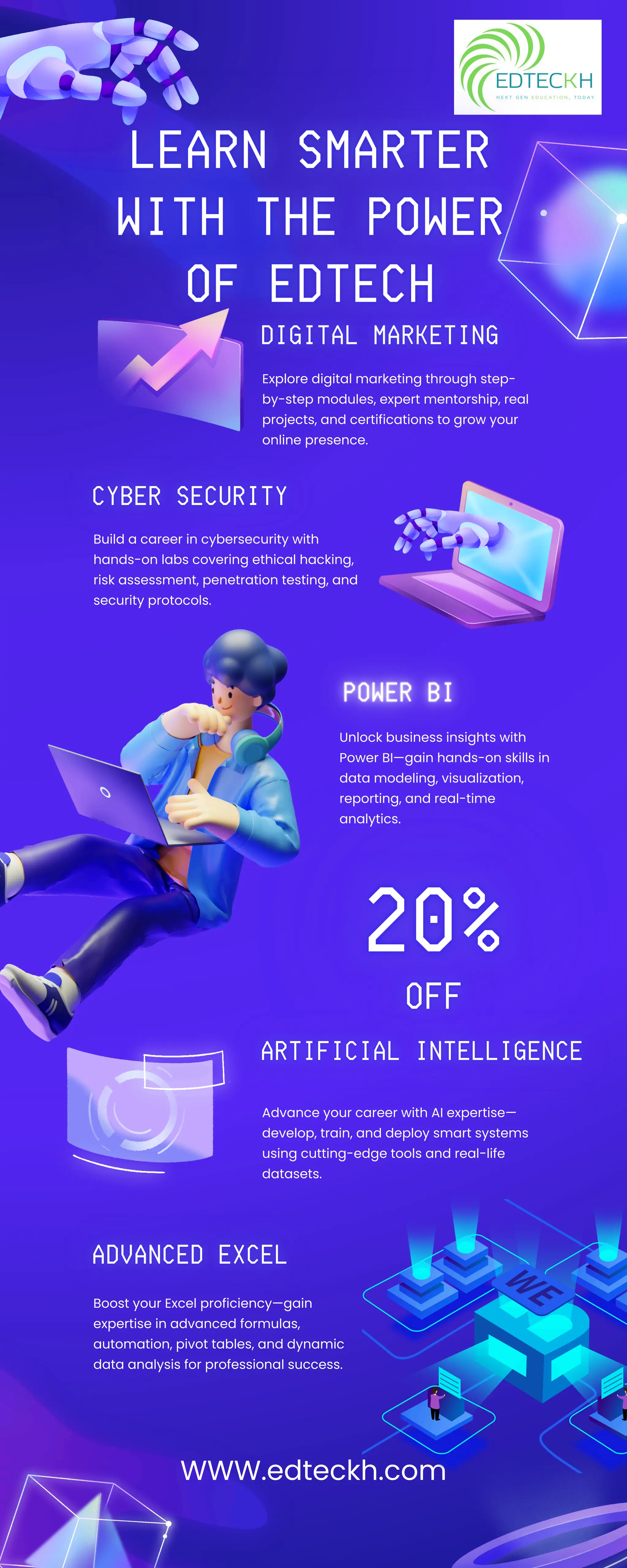 Learn Smarter with the Power of EdTech-- | PDF