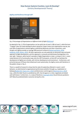 Unitary Developmental Theory Elaborated for all human systems | PDF