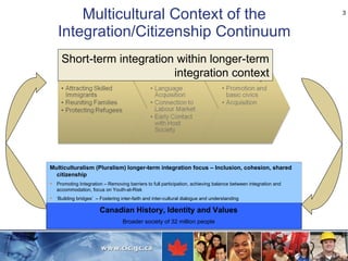 Ed The Multiculturalism Program En B1 | PPT