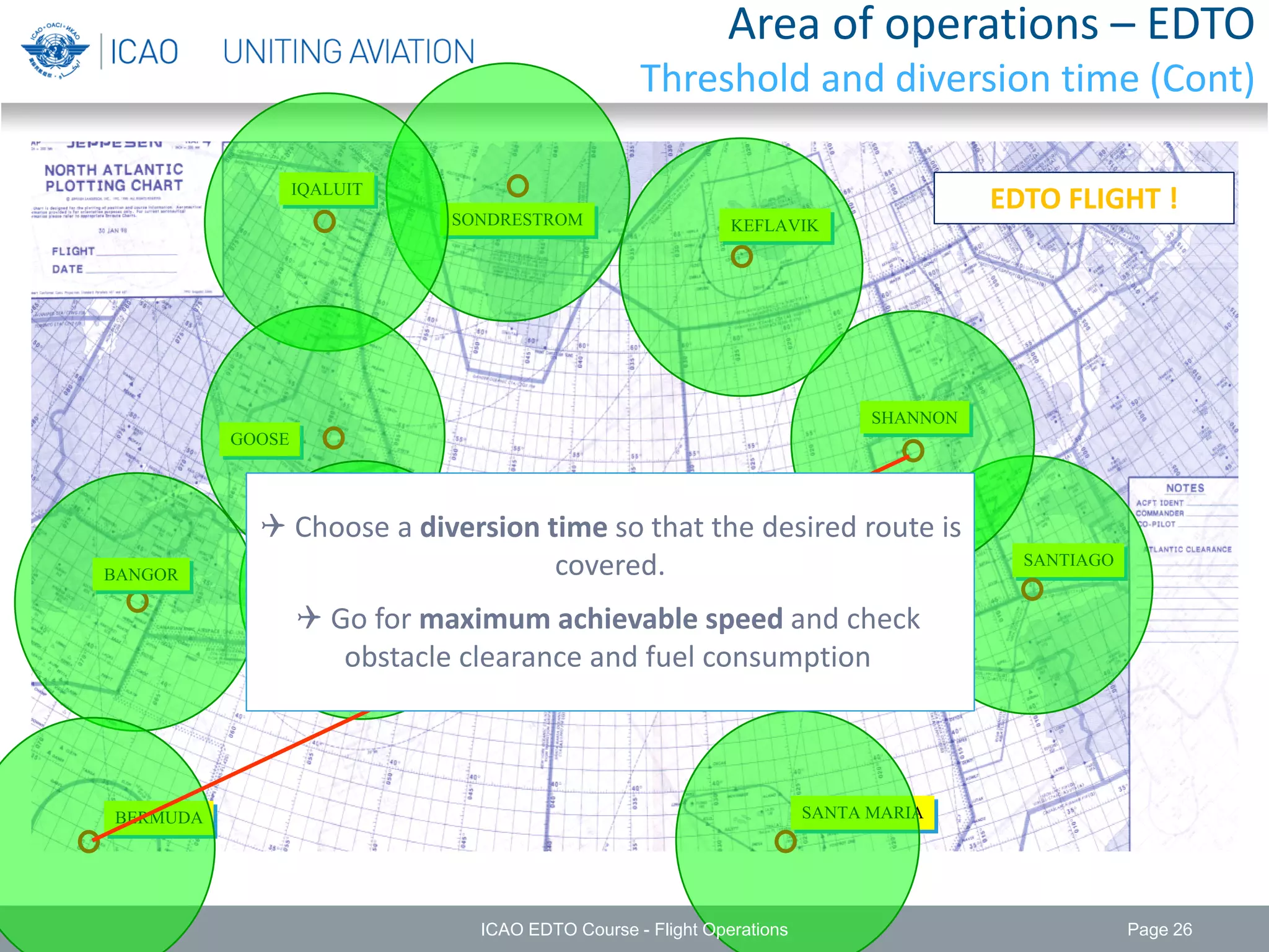 Edto module 6 –flight operations considerations | PDF