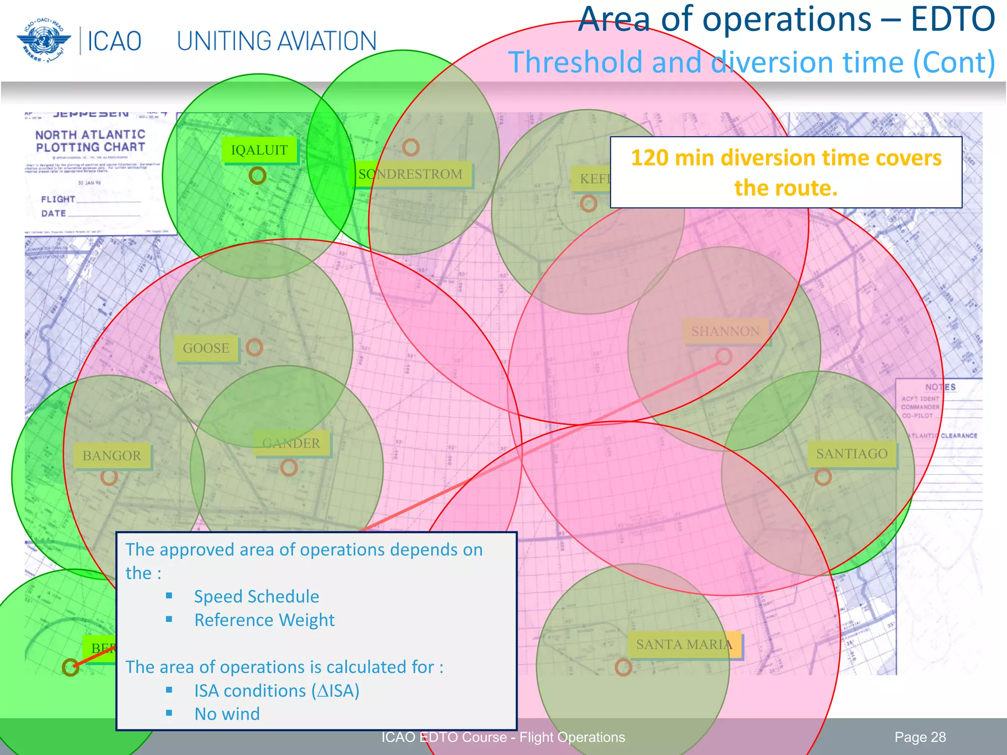 Edto module 6 –flight operations considerations | PDF
