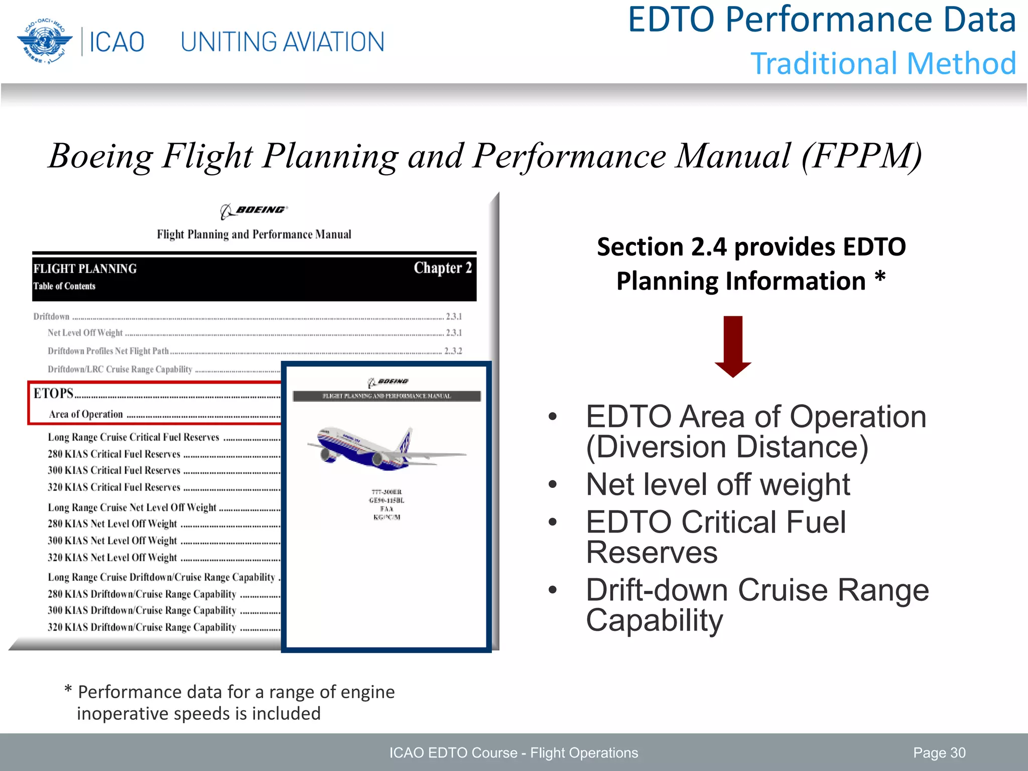 Edto module 6 –flight operations considerations | PDF
