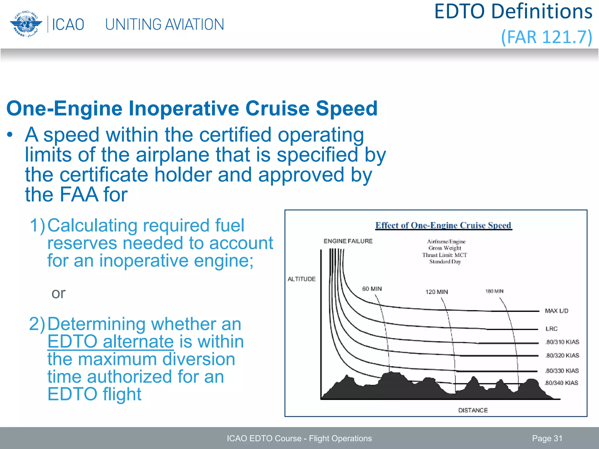 Edto module 6 –flight operations considerations | PDF
