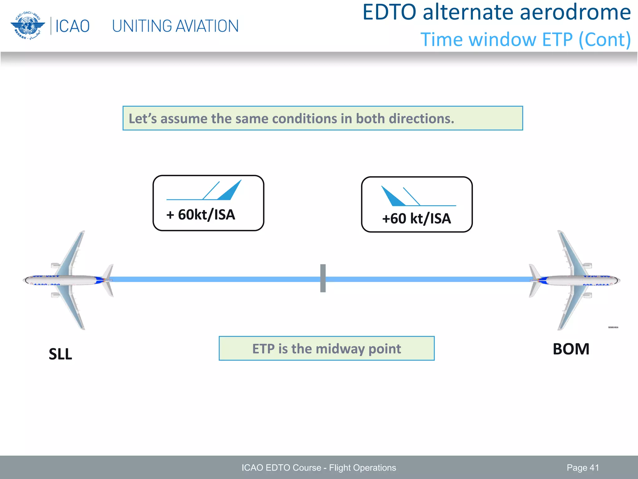 Edto module 6 –flight operations considerations | PDF