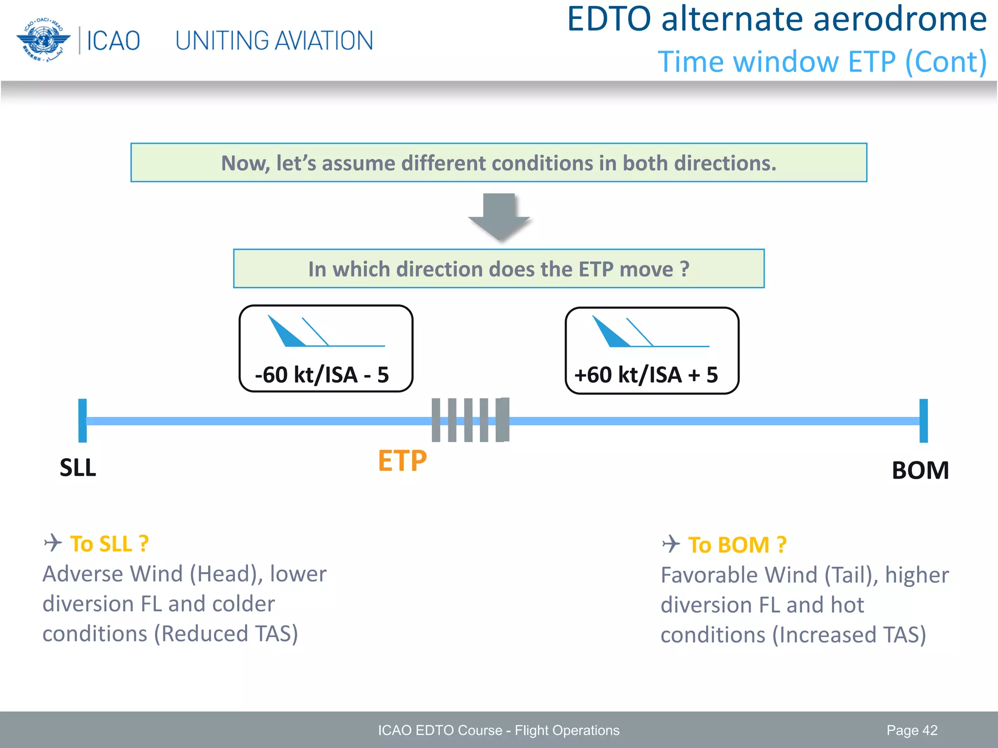Edto module 6 –flight operations considerations | PDF