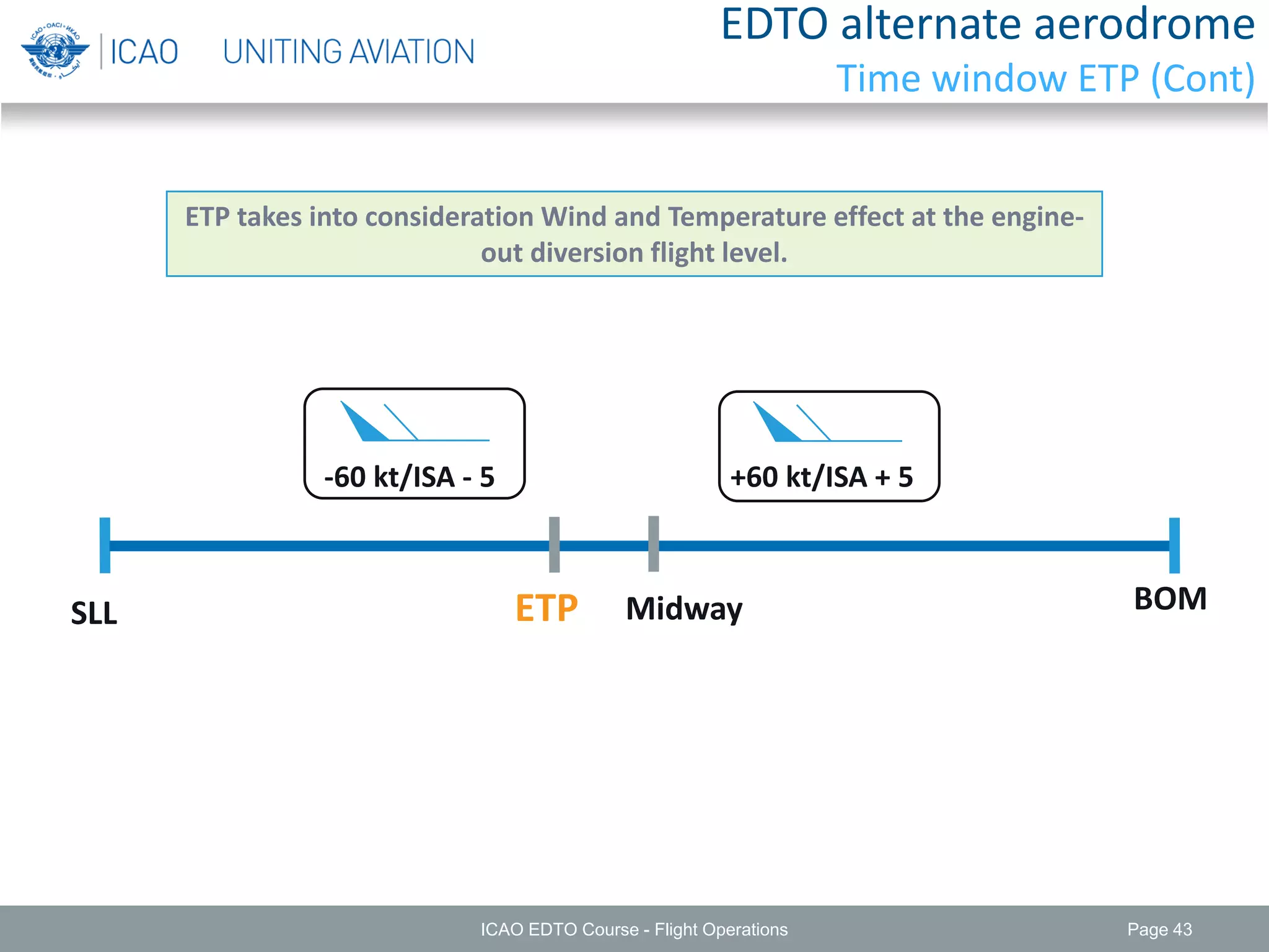 Edto module 6 –flight operations considerations | PDF