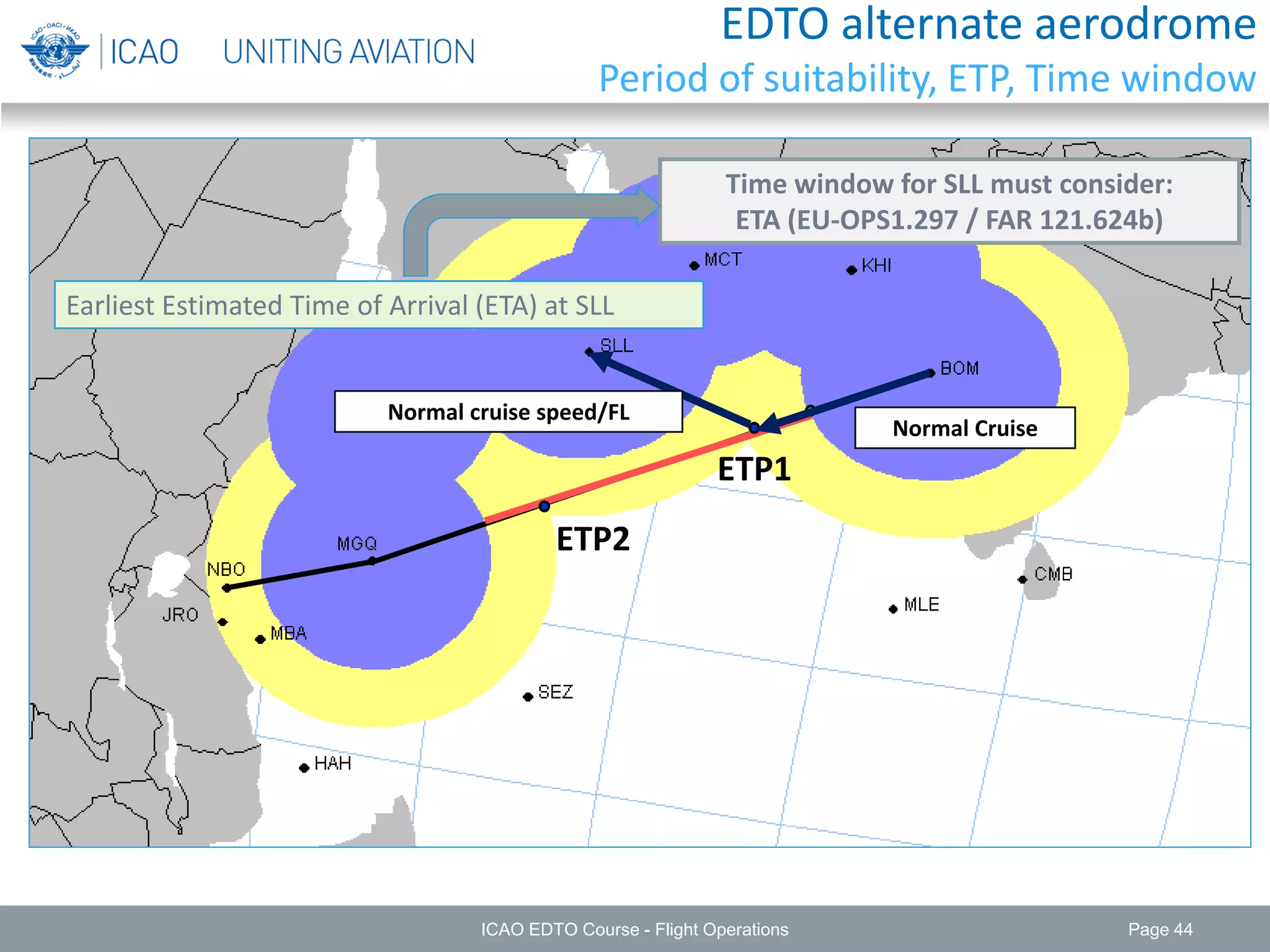 Edto module 6 –flight operations considerations | PDF