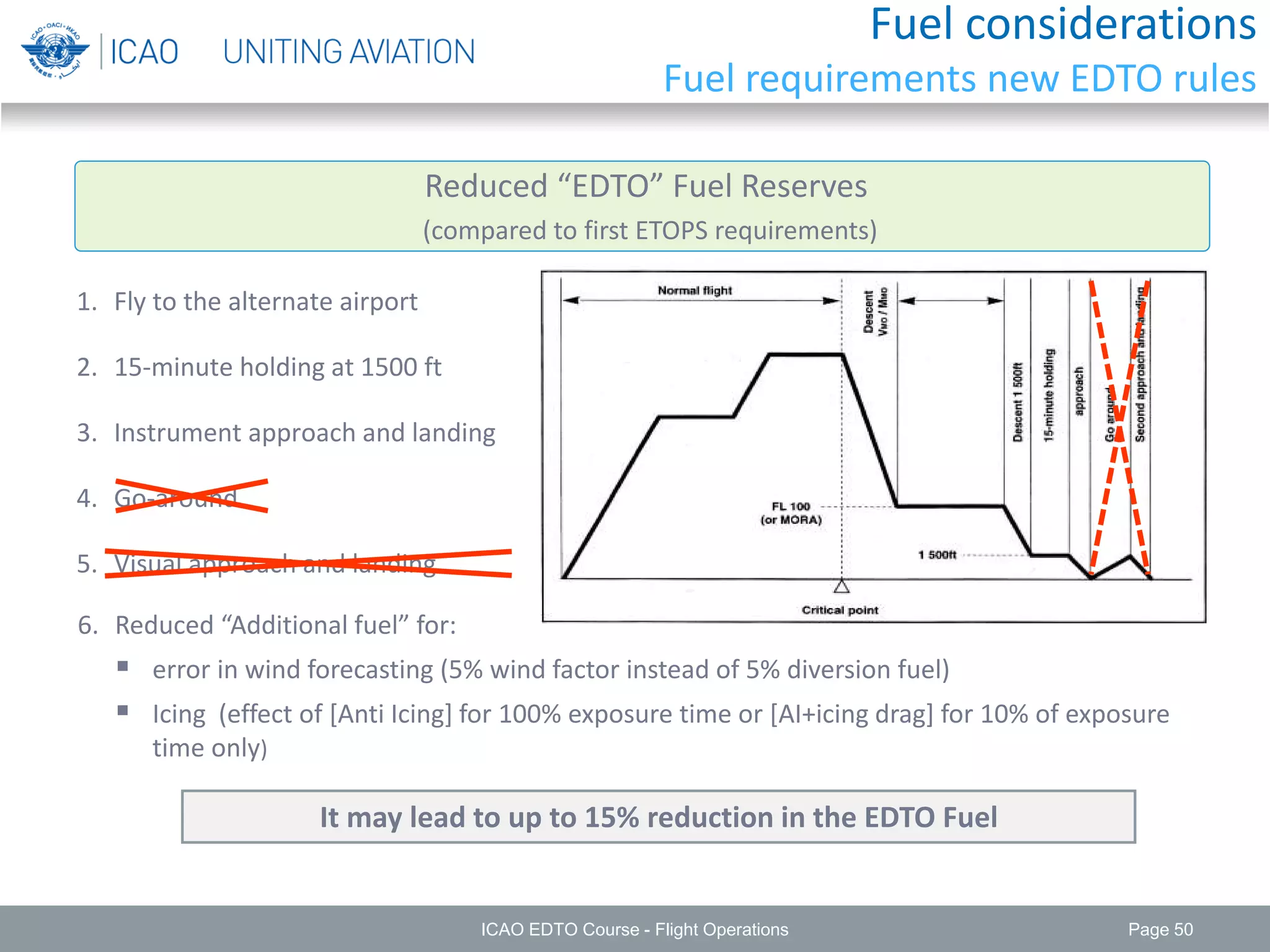 Edto module 6 –flight operations considerations | PDF