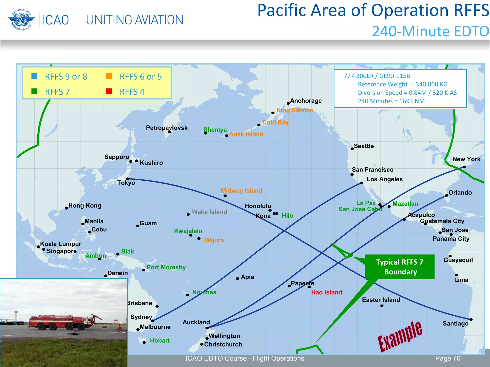 Edto module 6 –flight operations considerations | PDF