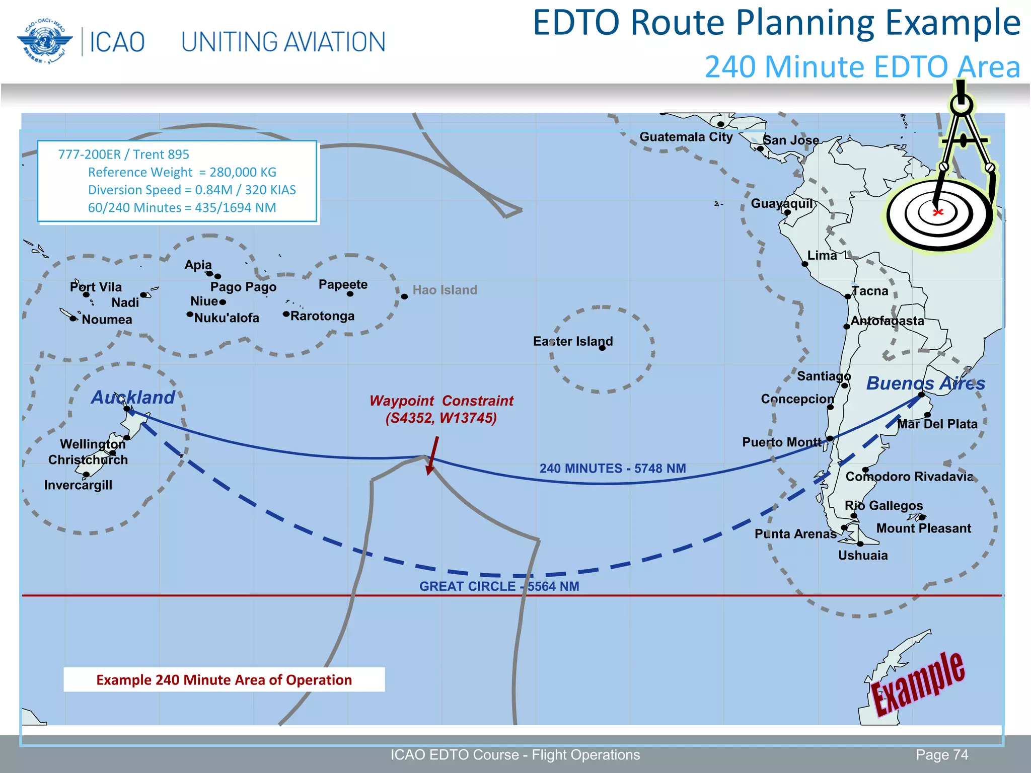 Edto module 6 –flight operations considerations | PDF