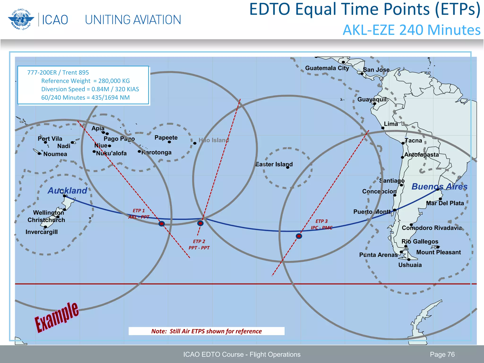 Edto module 6 –flight operations considerations | PDF