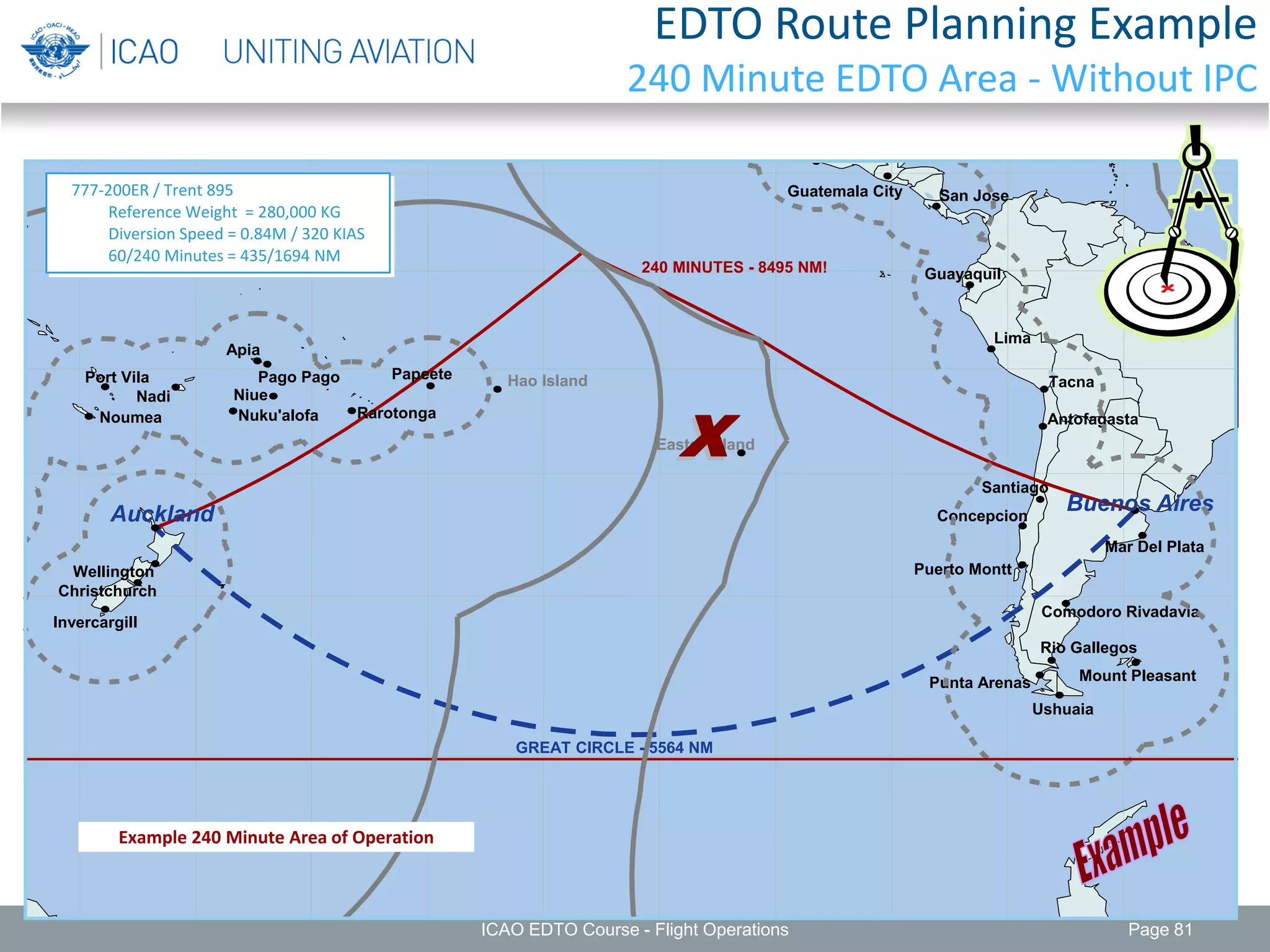 Edto module 6 –flight operations considerations | PDF