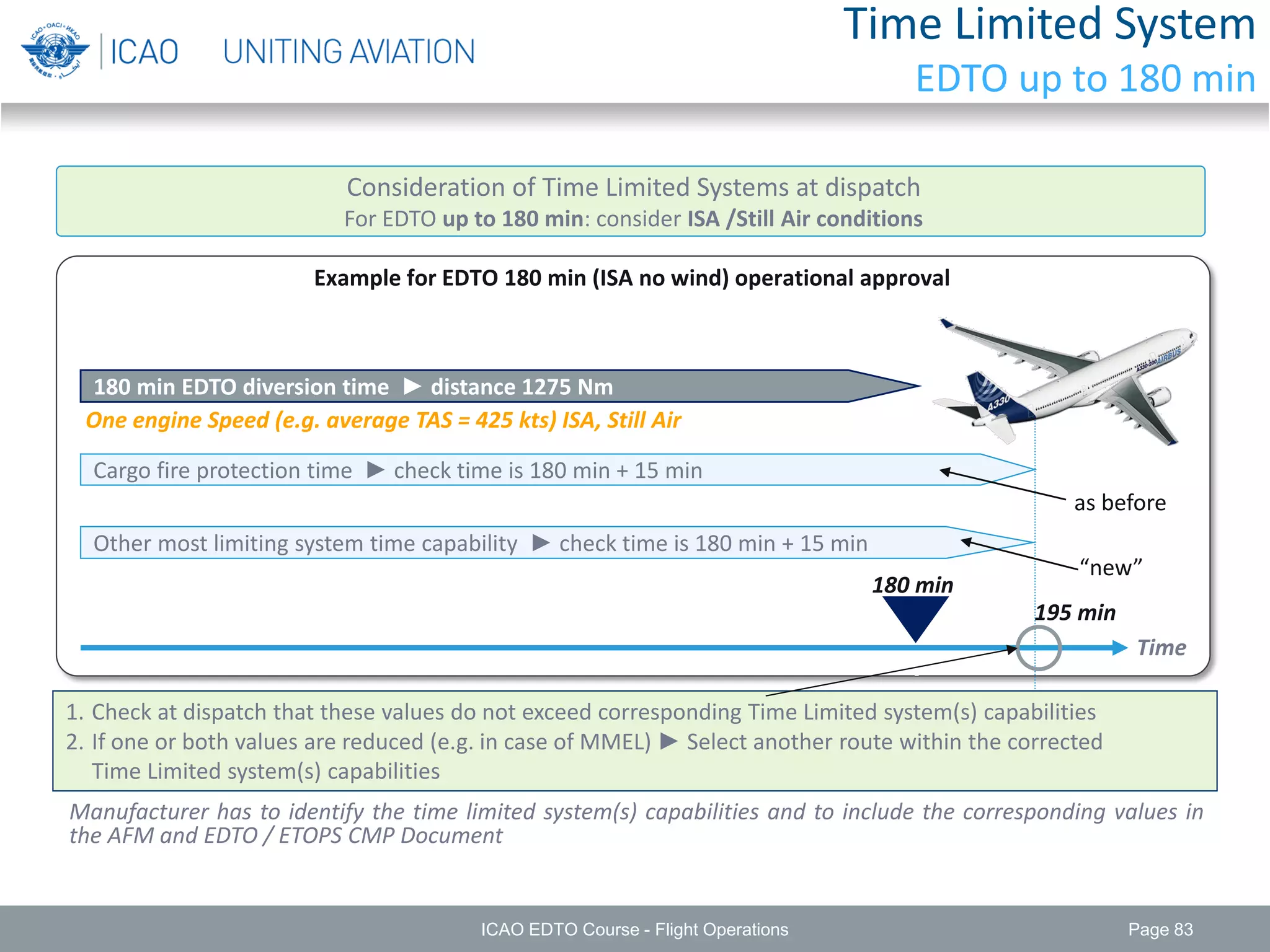 Edto module 6 –flight operations considerations | PDF