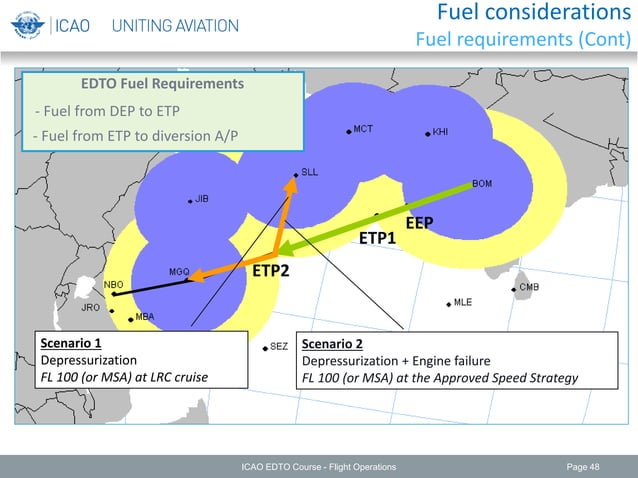 Edto module 6 –flight operations considerations | PDF