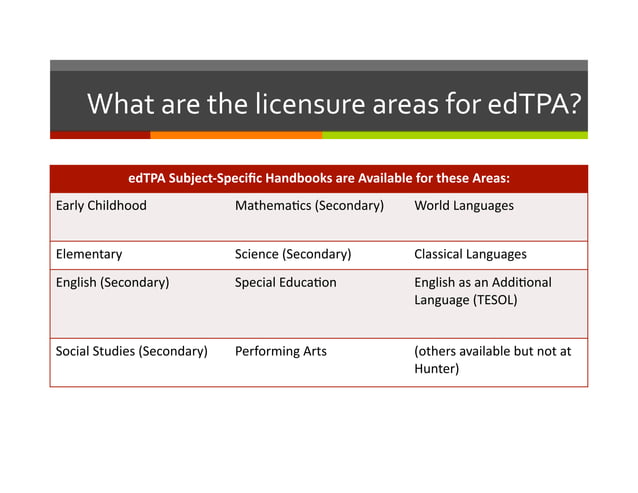 EdTPA Online Module 1. General Information | PDF