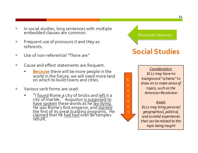 edTPA Online Module 6. Addressing English Language Learners