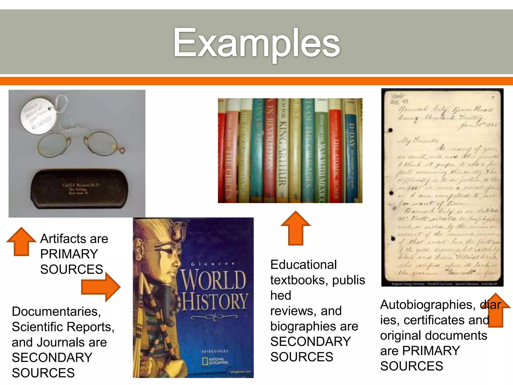Primary v. Secondary Sources | PPTX