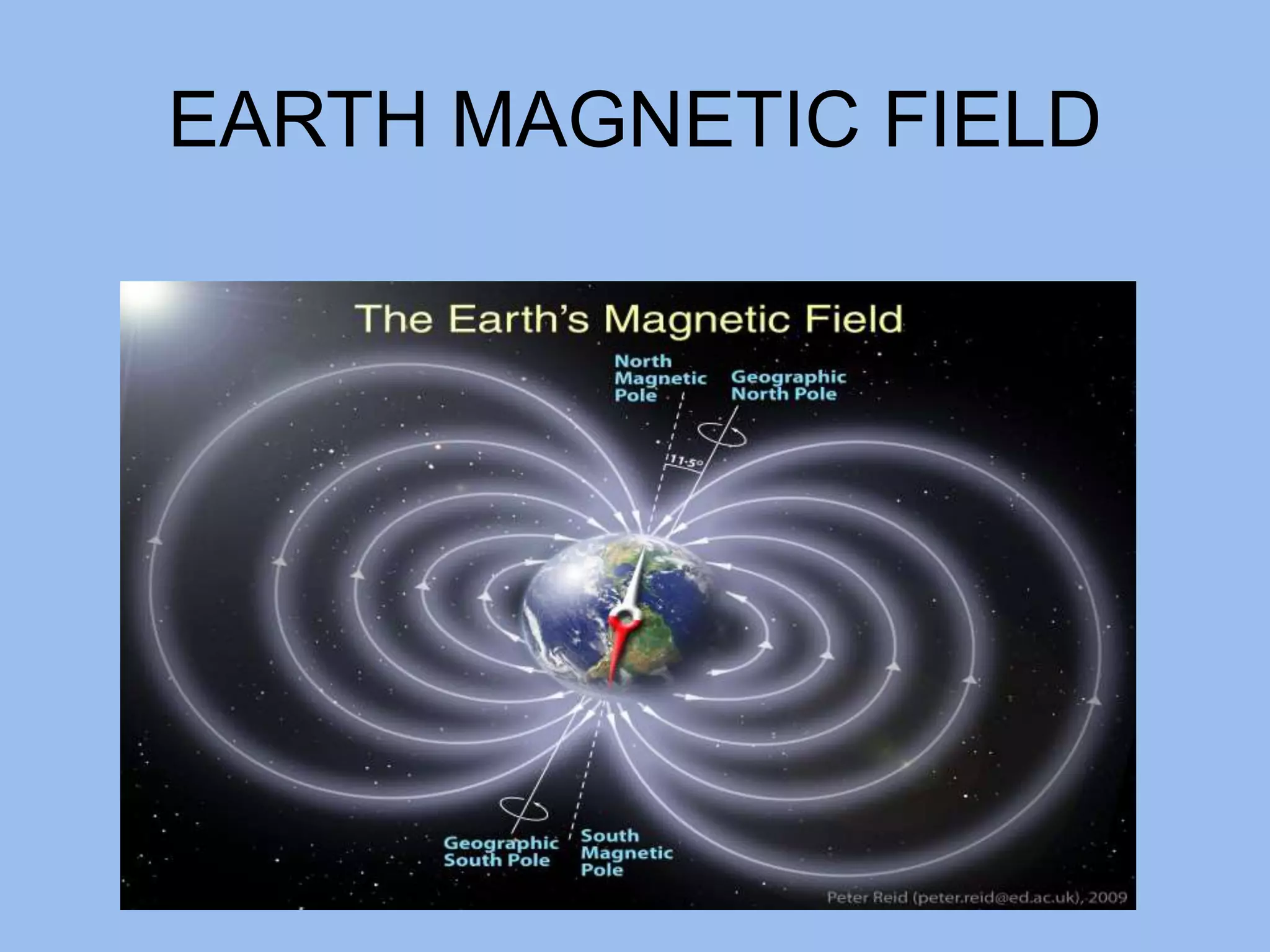 ELECTRODYNAMIC TETHER | PPTX | Physics | Science