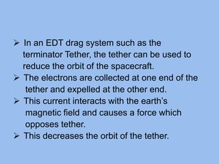 ELECTRODYNAMIC TETHER | PPTX