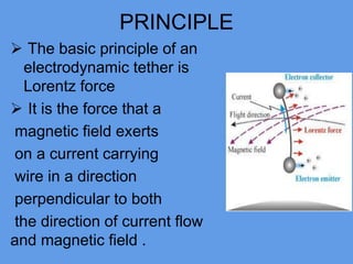 ELECTRODYNAMIC TETHER | PPTX