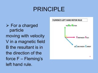 ELECTRODYNAMIC TETHER | PPTX