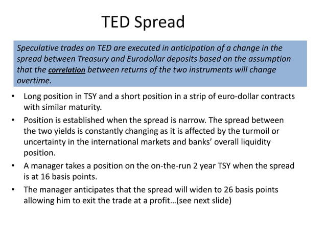 Ted Spread 2025: Ted Spread Signification – TSXD