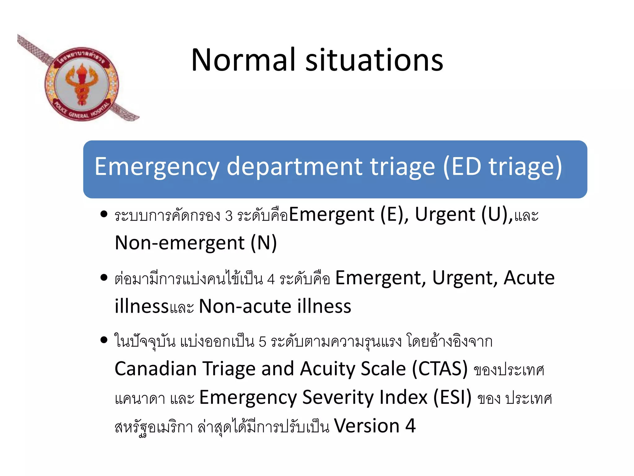 Emergency department triage | PDF