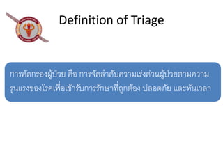 Emergency department triage | PDF