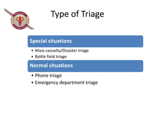 Emergency department triage | PDF