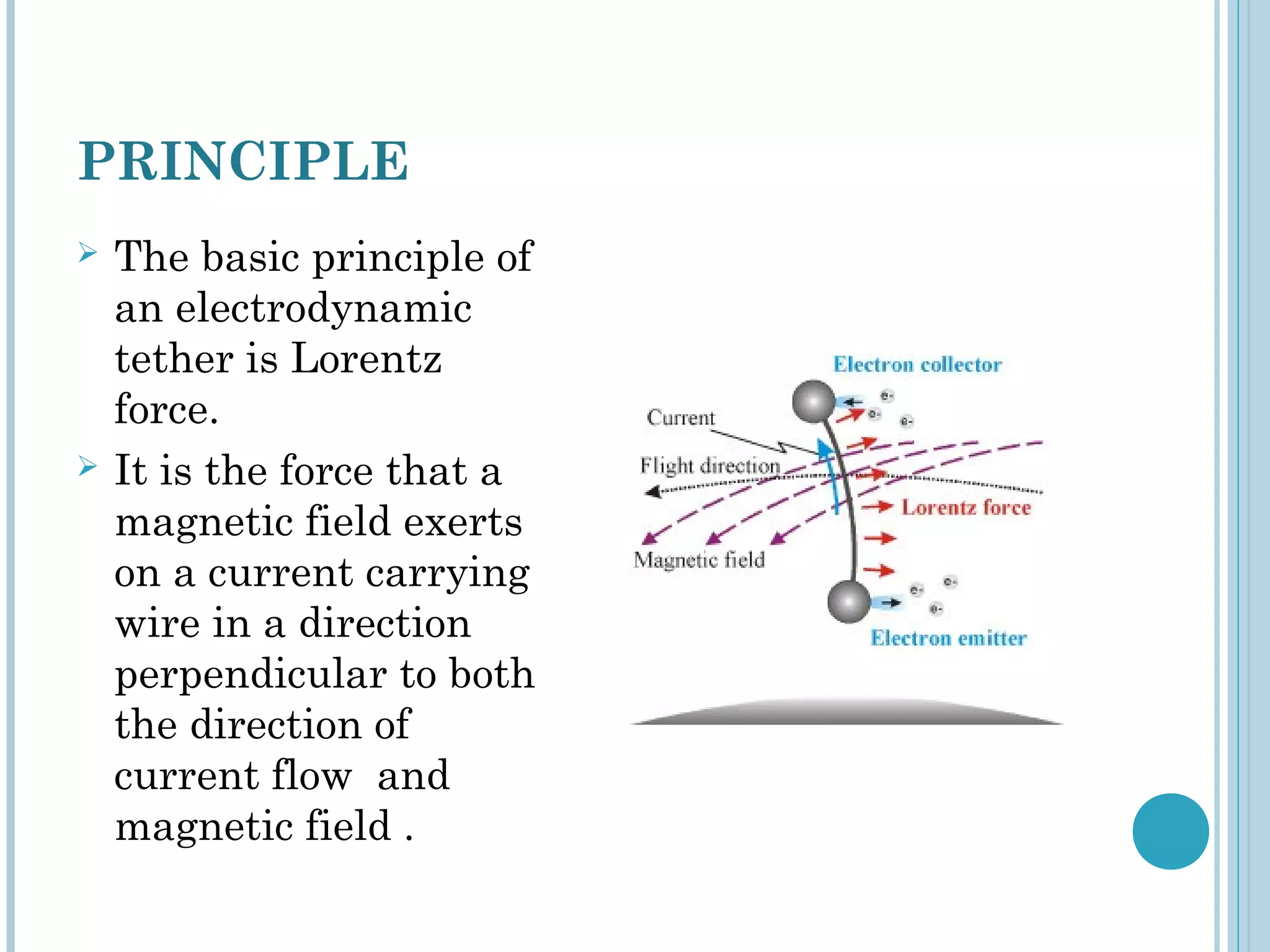 ELECTRODYNAMIC TETHER | PPT