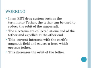 ELECTRODYNAMIC TETHER | PPT