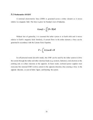 ELECTRODYANAMIC TETHER | DOCX