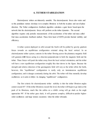 ELECTRODYANAMIC TETHER | DOCX