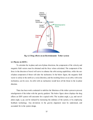 ELECTRODYANAMIC TETHER | DOCX