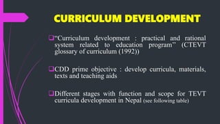 TVET Curriculum: Development and Implementation of Curriculum in Nepal ...